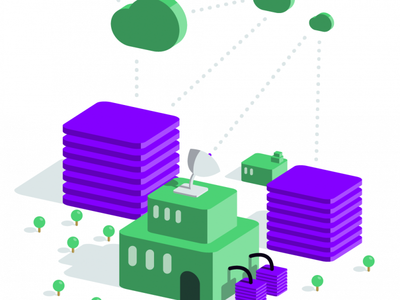 Smart Data Platform: Neem datagedreven beslissingen. • Wortell